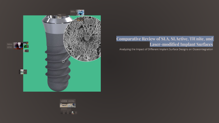 Comparative Review of SLA, SLActive, TiUnite, and Laser-modified ...