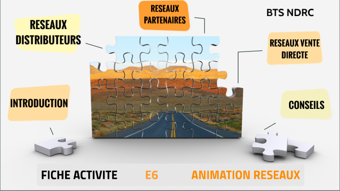 Fiche activité E6 animation réseaux by olivier ROLLAND on Prezi