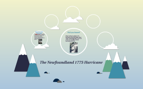 The Newfoundland 1775 Hurricane by Leo Ma on Prezi