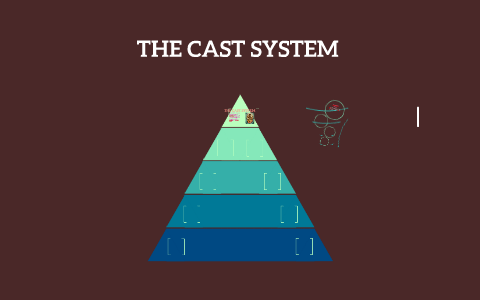 THE CAST SYSTEM by Positron Decay on Prezi