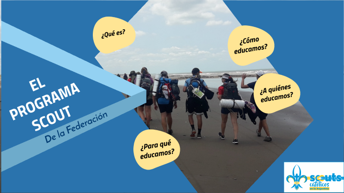 Metodo Scout by Capacitación Federación SCA on Prezi