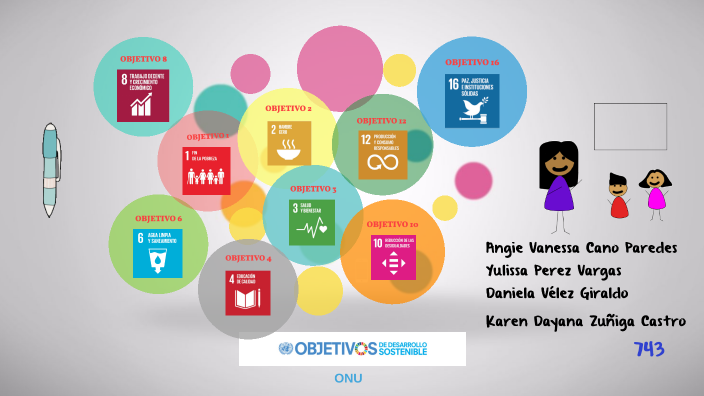 OBJETIVOS DESARROLLO SOSTENIBLE ONO by Yulissa Perez Vargas on Prezi