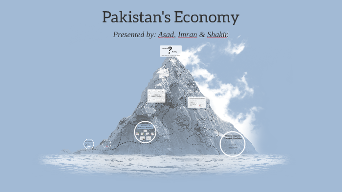 Pakistan's Economy by on Prezi