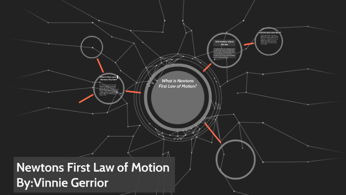 Newtons first Law of Motion by Vinnie Gerrrior on Prezi
