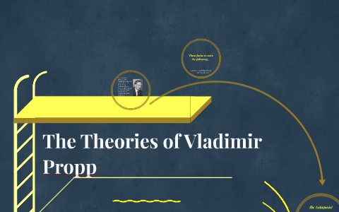 The Theories of Vladimir Propp by Alex Knights on Prezi