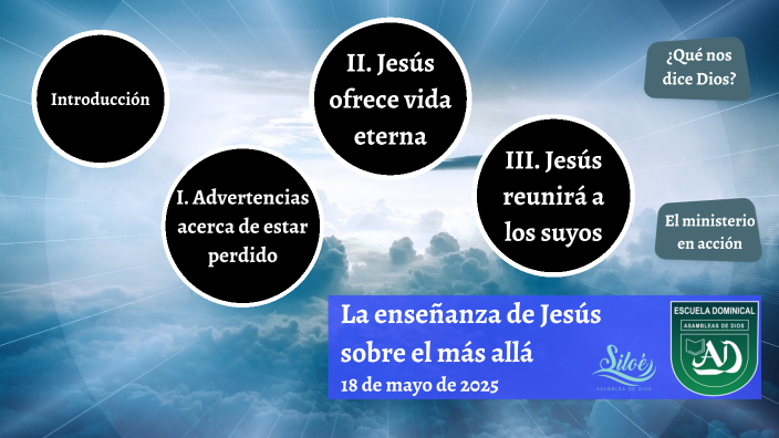 La enseñanza de Jesús sobre el más allá by Marvin Villagran on Prezi