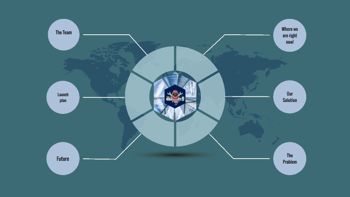 Wselt by Raad Tashman on Prezi