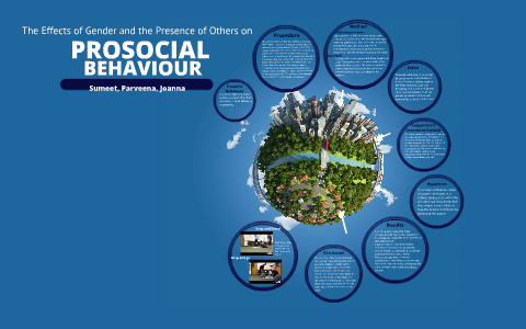 prosocial behaviour by Blandin Luzuka on Prezi