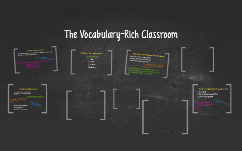 The Vocabulary-Rich Classroom by Ashley Heidenreich on Prezi