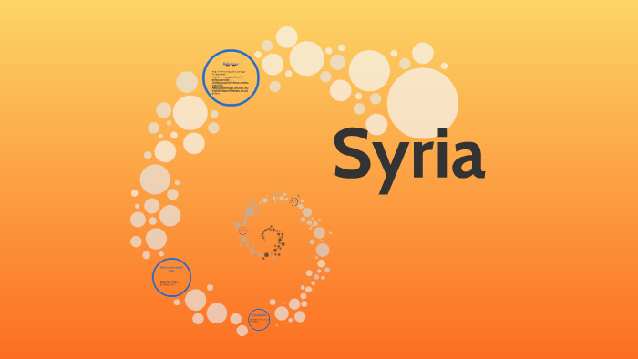 Syria by Jessica Lepper on Prezi
