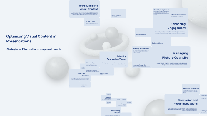Optimizing Visual Content in Presentations by Ammar Tariq on Prezi