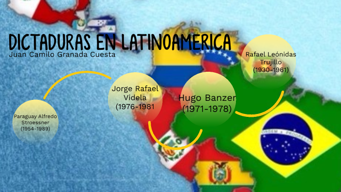 dictadoras en America latino by juan camilo granada cuesta on Prezi