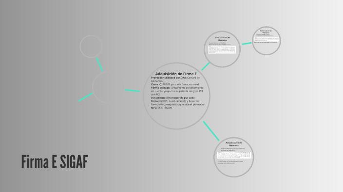 Firma E SIGAF (adquisición y manuales) by Edgar Escobar on Prezi