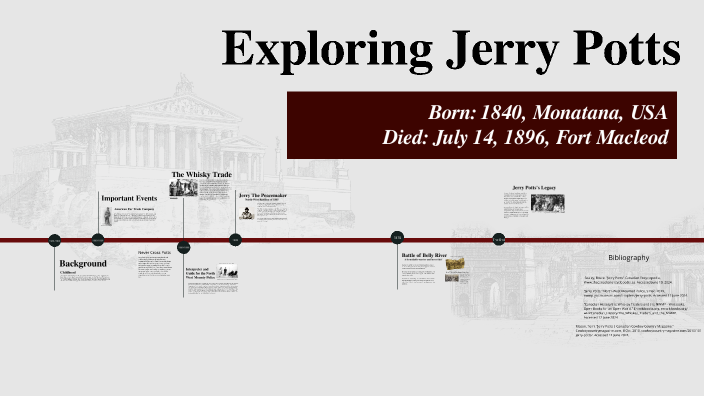 Exploring Jerry Potts by Anika Nechvatal on Prezi