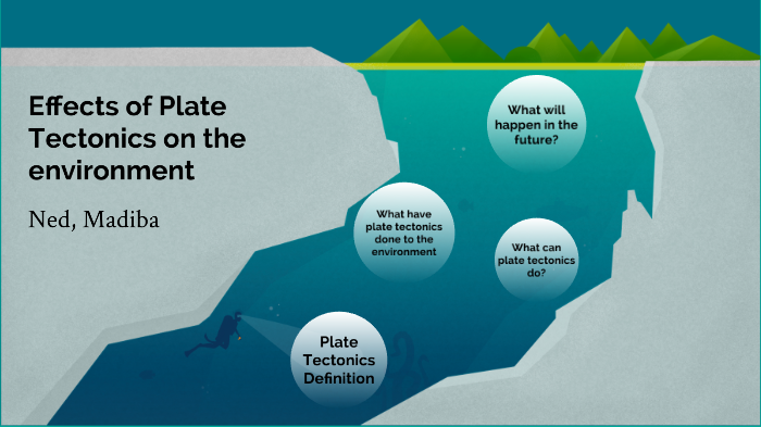 Effects of Plate tectonics on the environment by Ned wookdqodj on Prezi