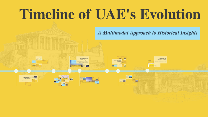Timeline of the UAE's Development by Mahra Alshamsi on Prezi