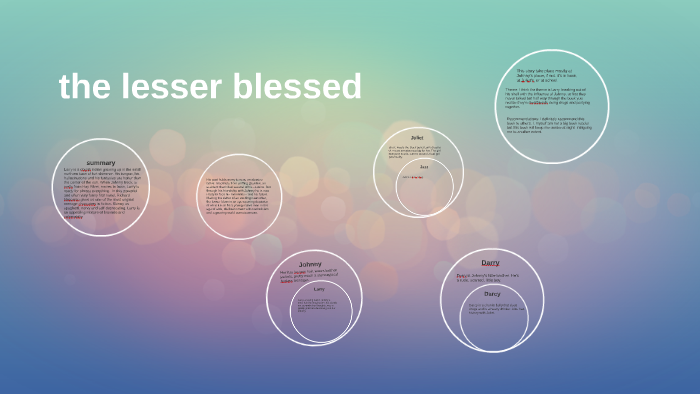 the lesser blessed by S S on Prezi