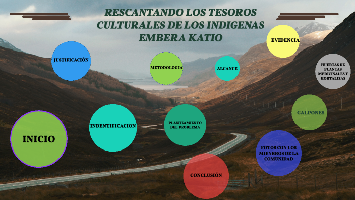 COMPARTIENDO CON LOS INDÍGENA EMBERA KATIO by henry burgos arrieta on Prezi