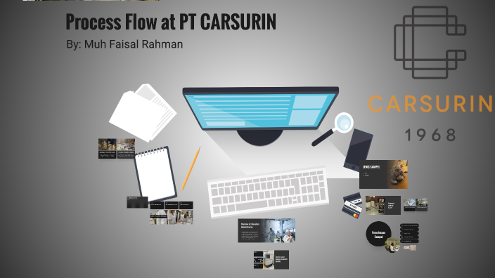Process Flow Overview at PT CARSURIN by Muhfaisal07 rahman on Prezi