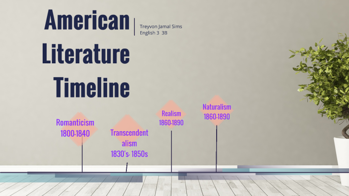American Literature Timeline by Treyvon Sims on Prezi