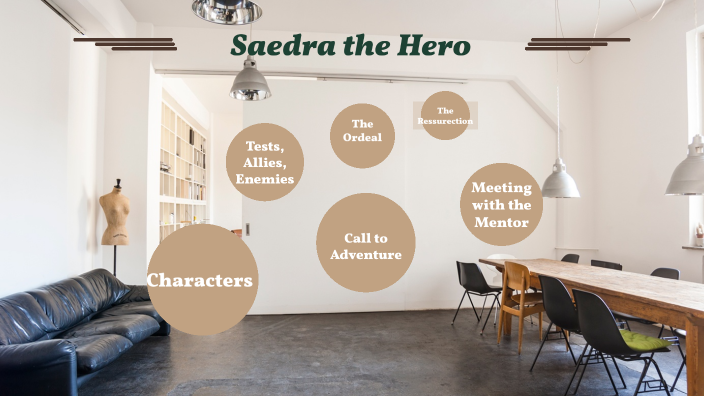 Saedra the lost by Autumn Carey on Prezi