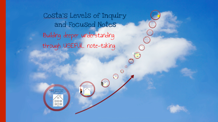 Costas Levels of Inquiry and Cornell Notes by Catherine Stokes on Prezi