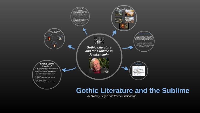 Gothic Literature and the Sublime by Sydney Legee on Prezi