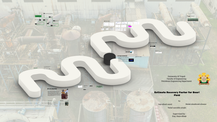 Estimating Recovery Factor with MBAL Software by Saja Zayed on Prezi