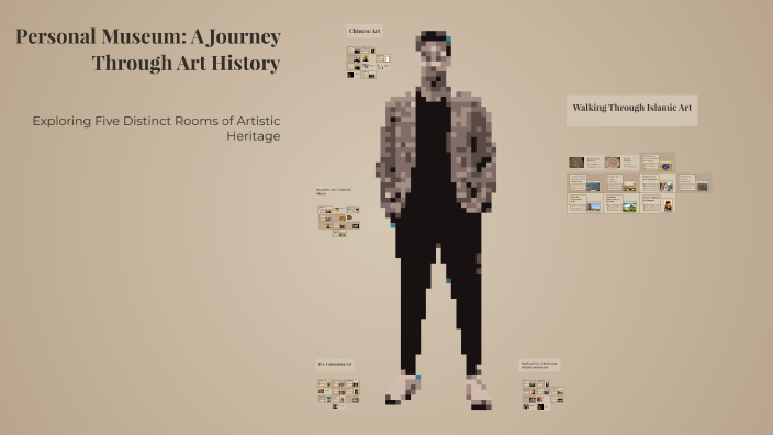 Personal Museum: A Journey Through Art History by Santana Johnson on Prezi
