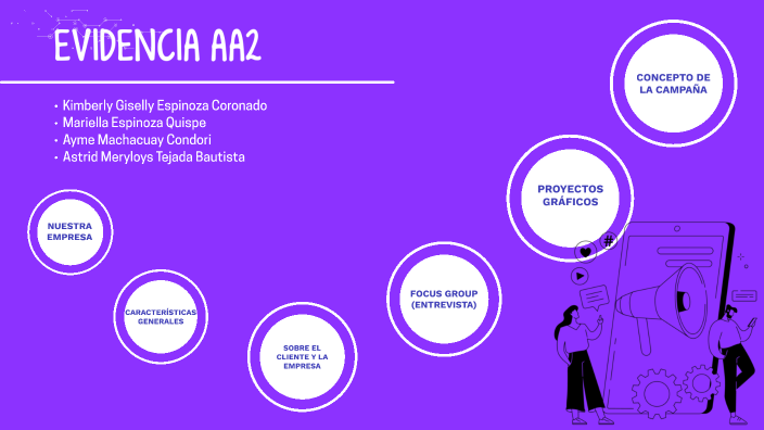 EVIDENCIA AA2 - DETALLAZOS STORE PERÚ by Astrid Tejada Bautista on Prezi