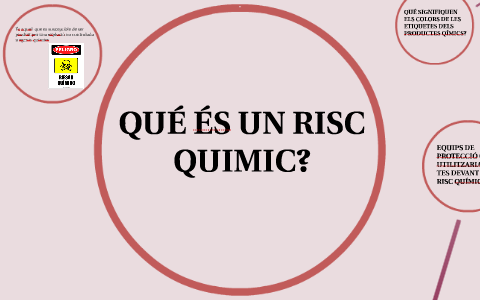 QUE ÉS UN RISC QUIMIC? by nina baldo on Prezi