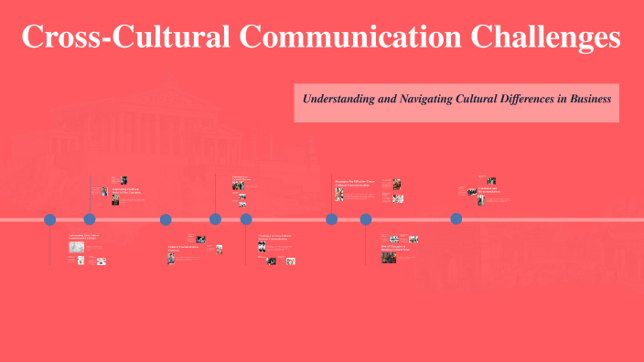 Cross-Cultural Communication Challenges by Klara Lo on Prezi