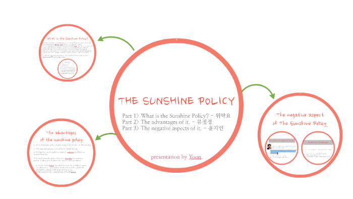THE SUNSHINE POLICY by Jean Yoon on Prezi