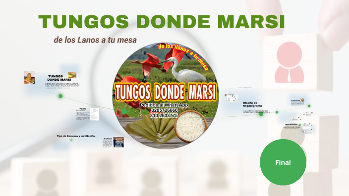 TUNGOS DONDE MARSI by Ricos Tungos on Prezi