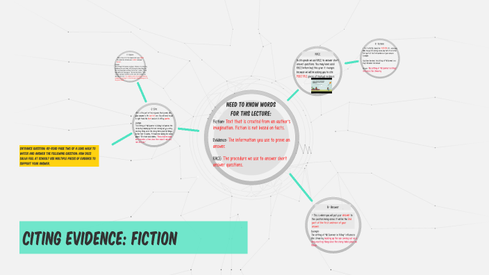 Lecture: Citing Textual Evidence (Fiction) by Mallory Mattivi on Prezi