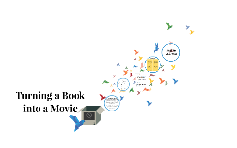 Turning a Book into a Movie by Allison Prange on Prezi