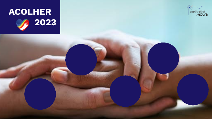 Projeto Acolher 2023 by Antonio Henrique on Prezi