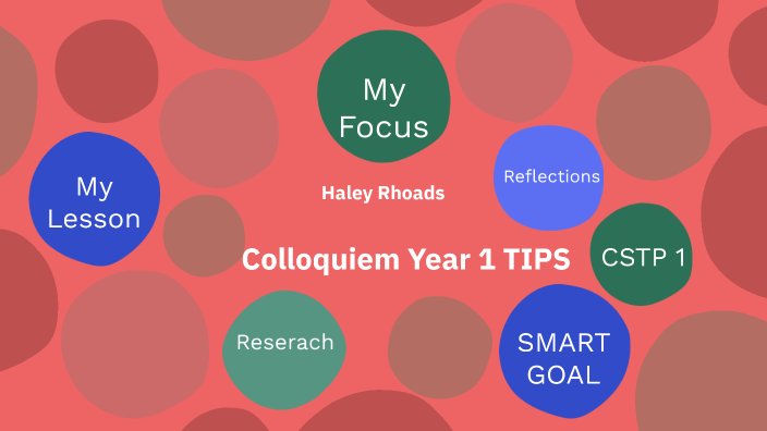 H.R. Colloquium Year 1 by Haley Rhoads on Prezi