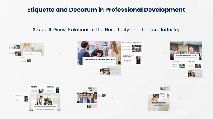 Etiquette and Decorum Techniques in Professional Development III by ...