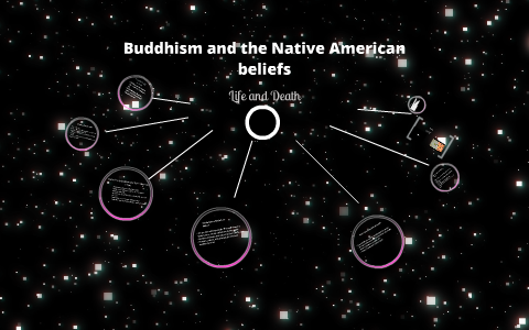 Buddhism and Native American beliefs. by Mariah Jimenez on Prezi
