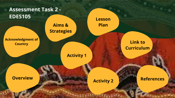 Assessment 2: EDES105 by Emily Brady on Prezi