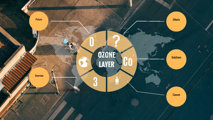 Human Impact Project by Krisha Patel on Prezi