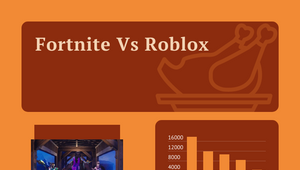 Fortnite X Roblox by Charlie Griffin on Prezi Design