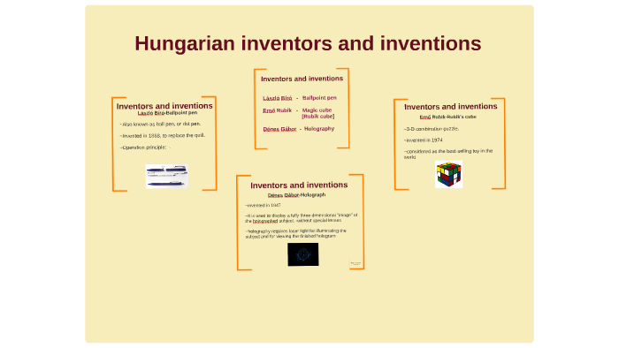 Hungarian inventors and inventions by Gazso Alex on Prezi