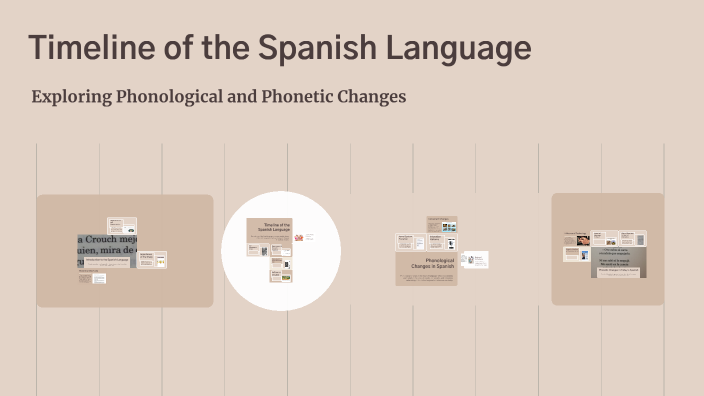 Timeline of the Spanish Language by Jaden Gabb on Prezi