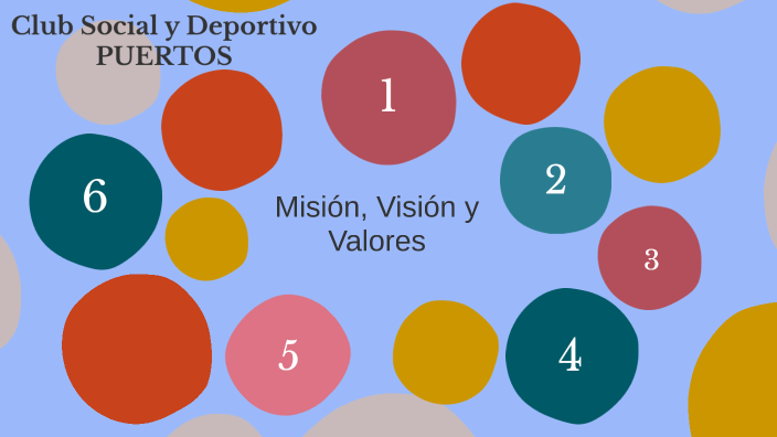 Club Social y Deportivo PUERTOS: Misión, Visión y Valores by Fernando ...