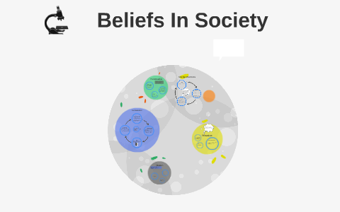 Beliefs In Society by on Prezi