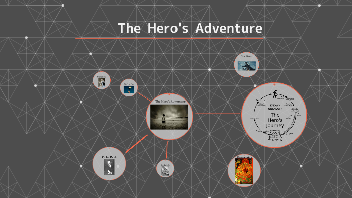 Hero's Journey by on Prezi