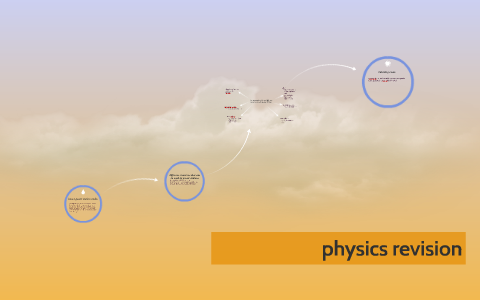 physics revision by Jane Fenwick on Prezi