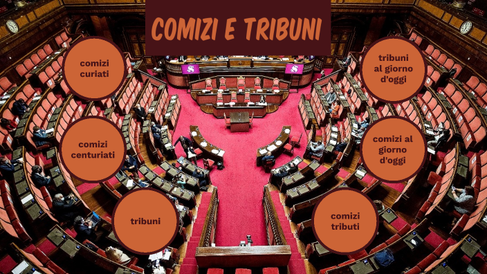 comizi e tribuni by sus on Prezi